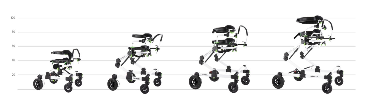 Grillo Gait Trainer Support Walker For Adults And Children | Ormesa