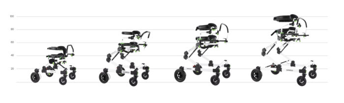 Grillo Gait Trainer Support Walker For Adults And Children | Ormesa