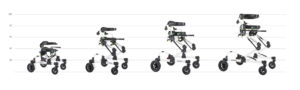 Grillo Gait Trainer Support Walker For Adults And Children | Ormesa